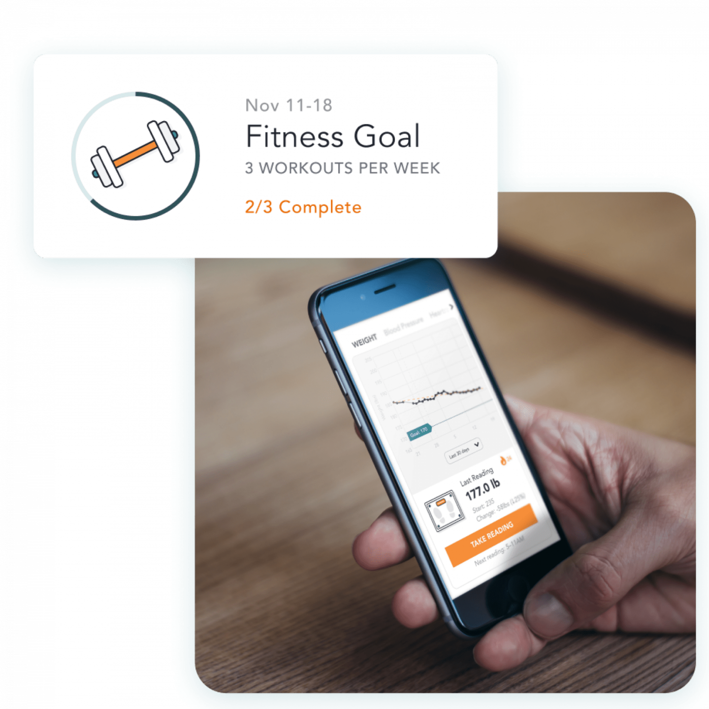 Patients - Prescribe FIT