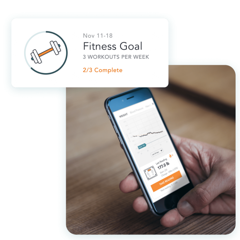 Patients - Prescribe FIT