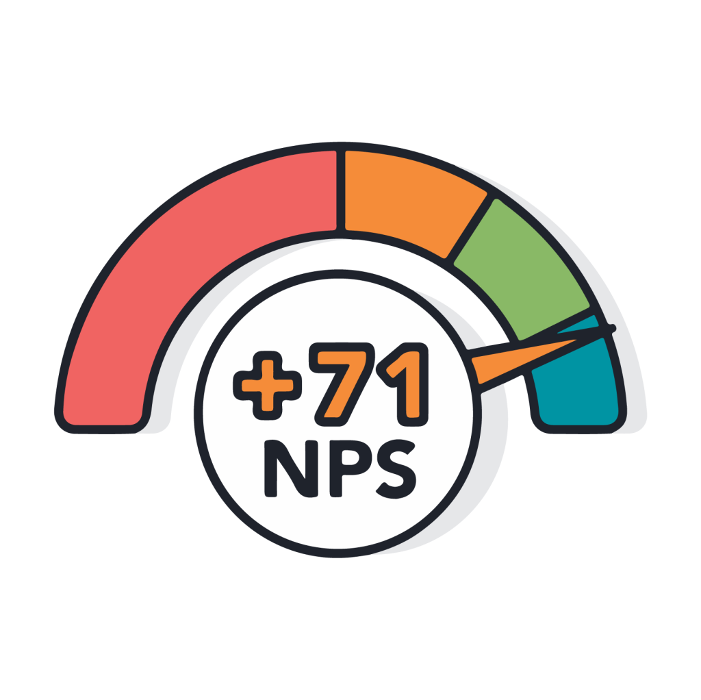 Patient Reviews & Provider Testimonials - Prescribe FIT