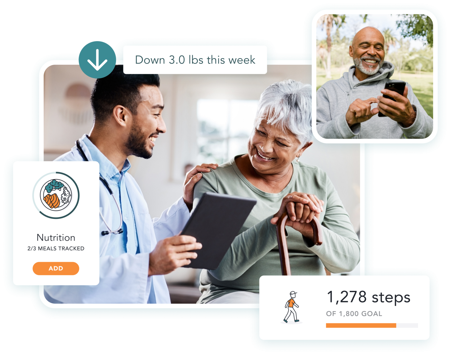 How It Works - Prescribe FIT