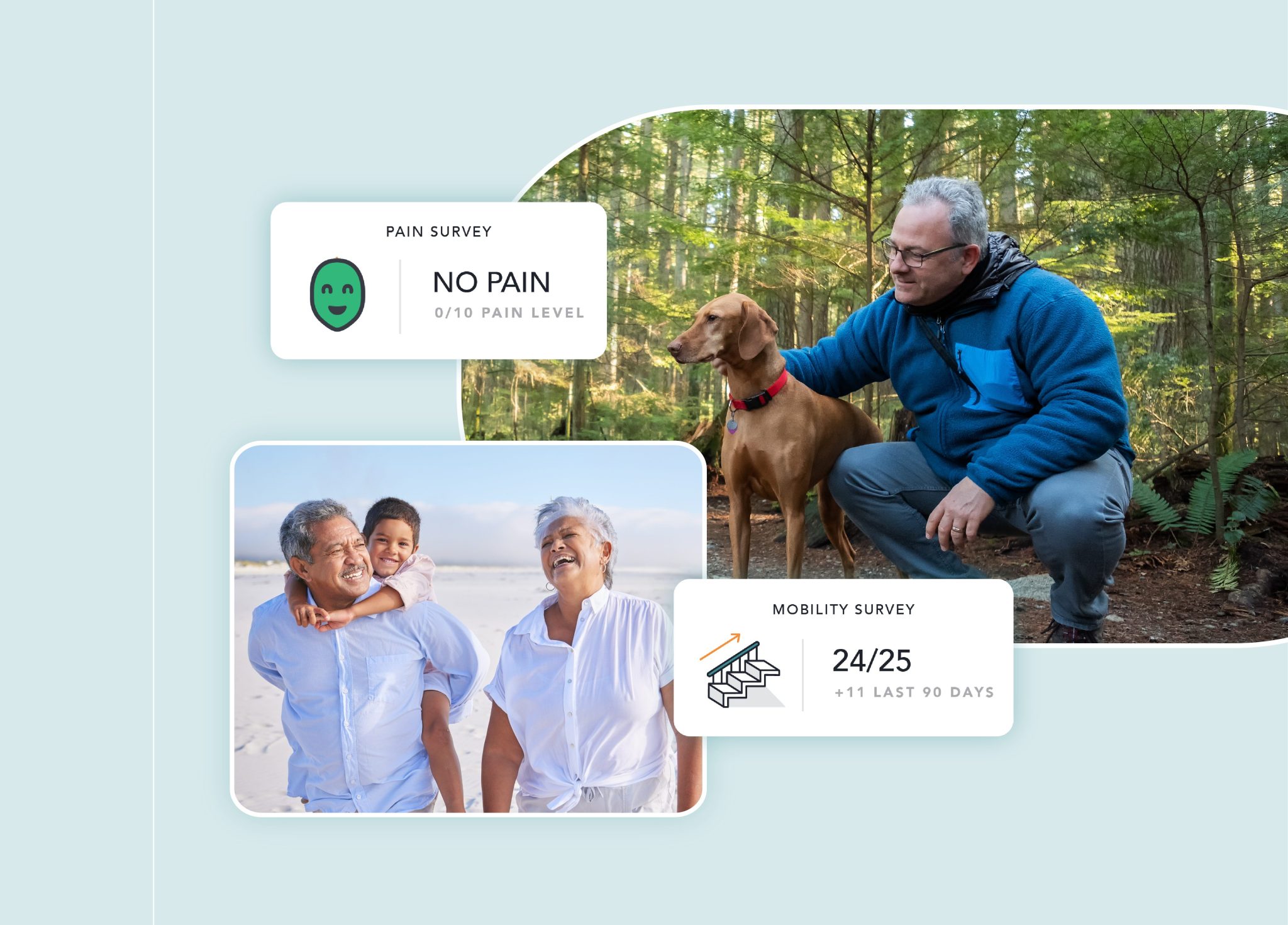 Prescribe FIT: The Leader in Orthopedic Lifestyle Health